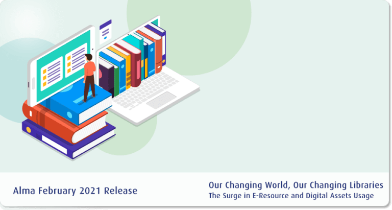 Screen Themes - Alma Login Themes Post COVID-19